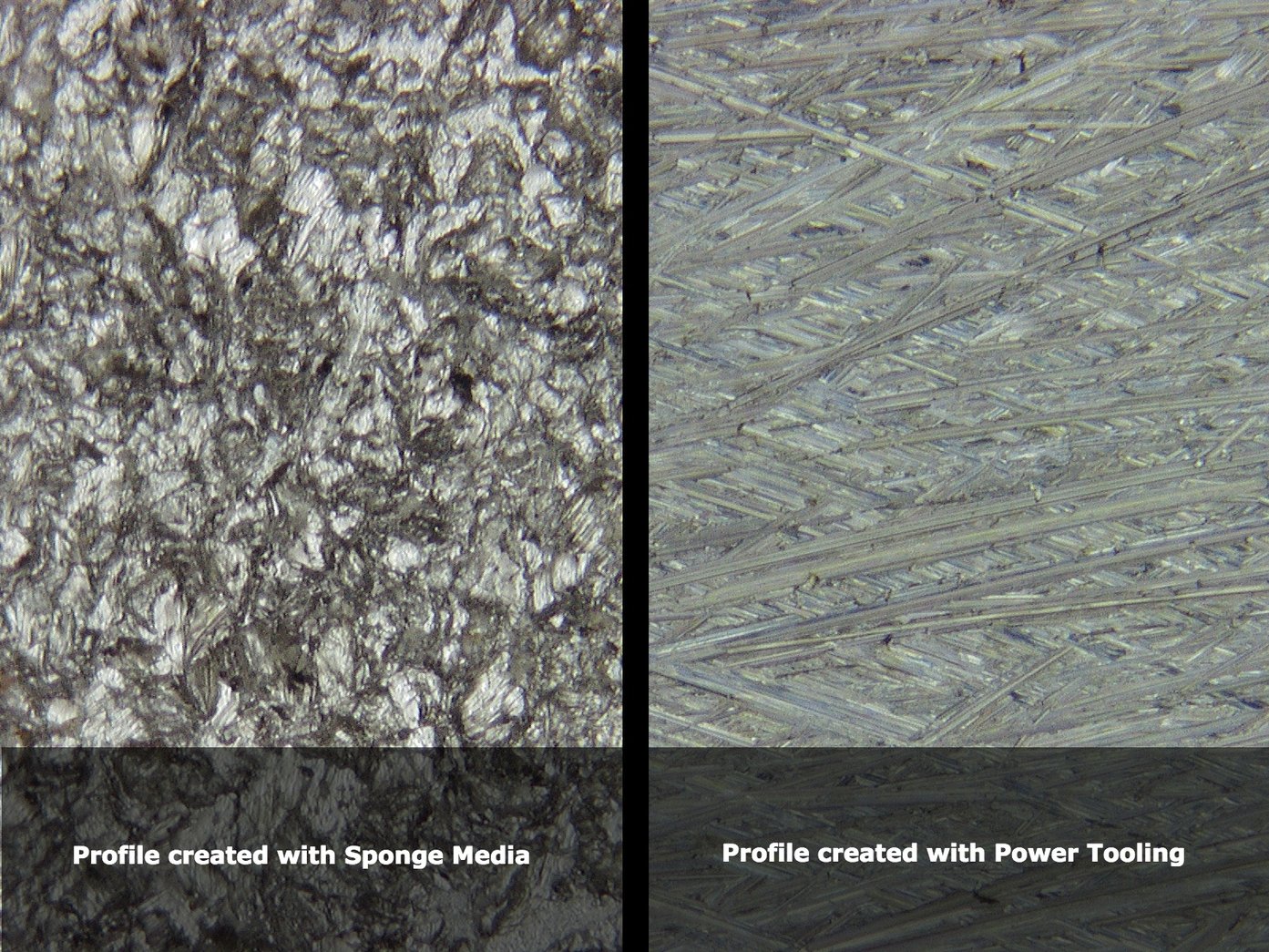 Taking a Closer Look at Magnification